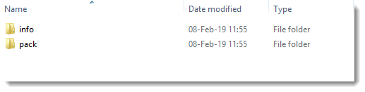 What Is Dot Git Folder In Git And What Happens If We Delete Dot Git Folder